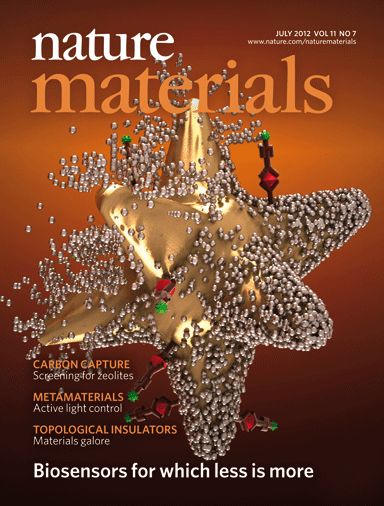 Publications — The Stevens Group