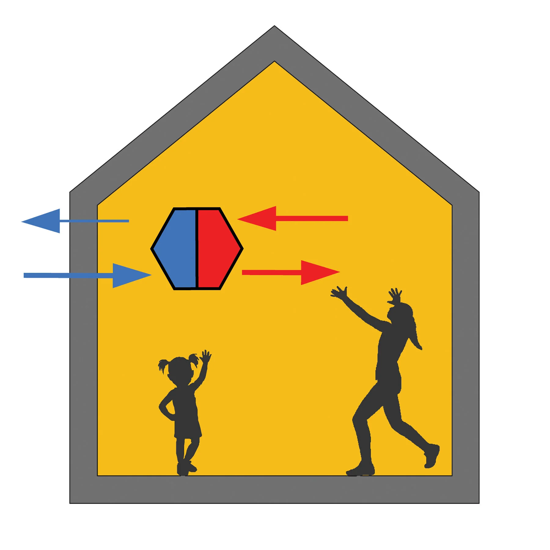 Passive House Los Angeles PH Concept — Passive House Los Angeles