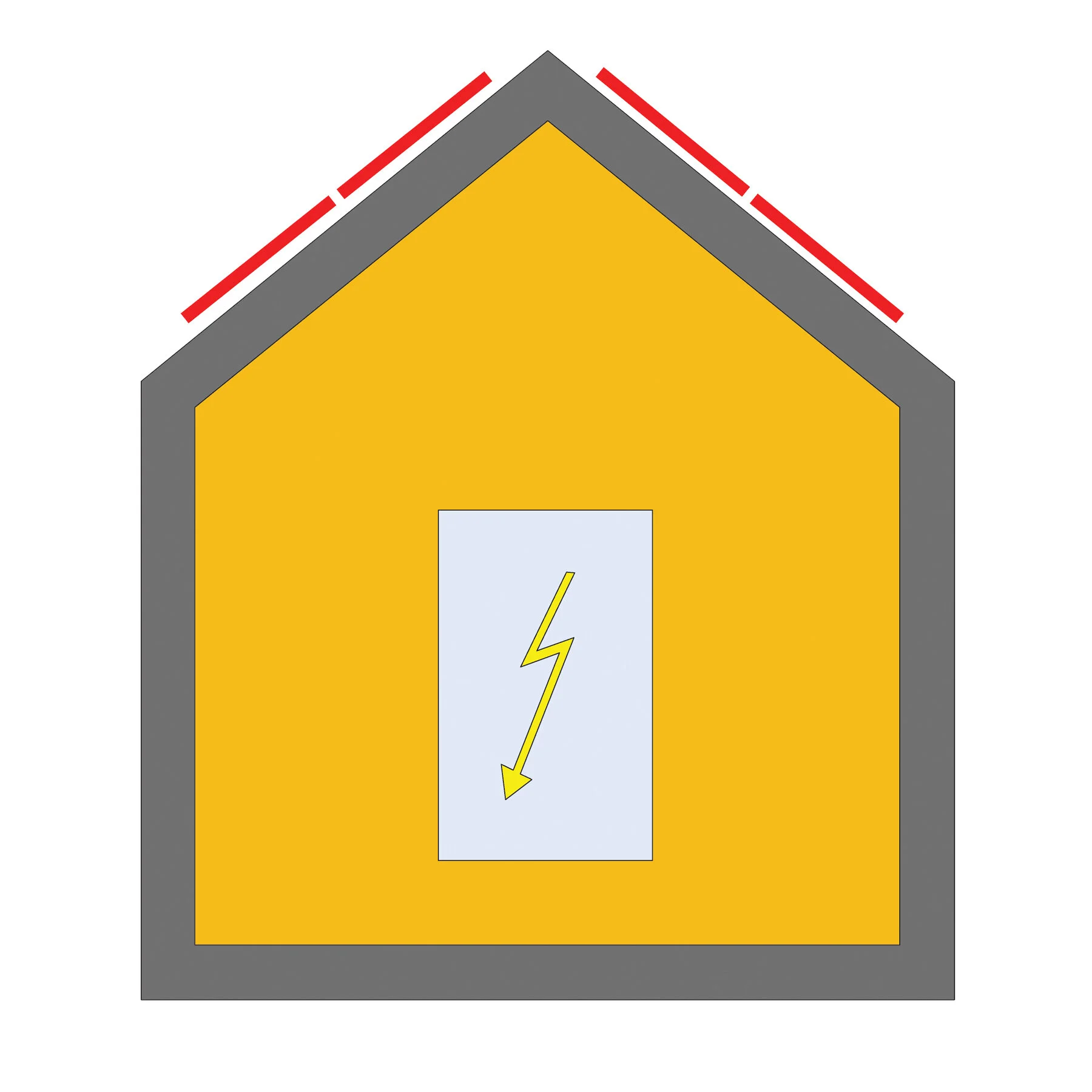 Passive House Los Angeles PH Concept — Passive House Los Angeles