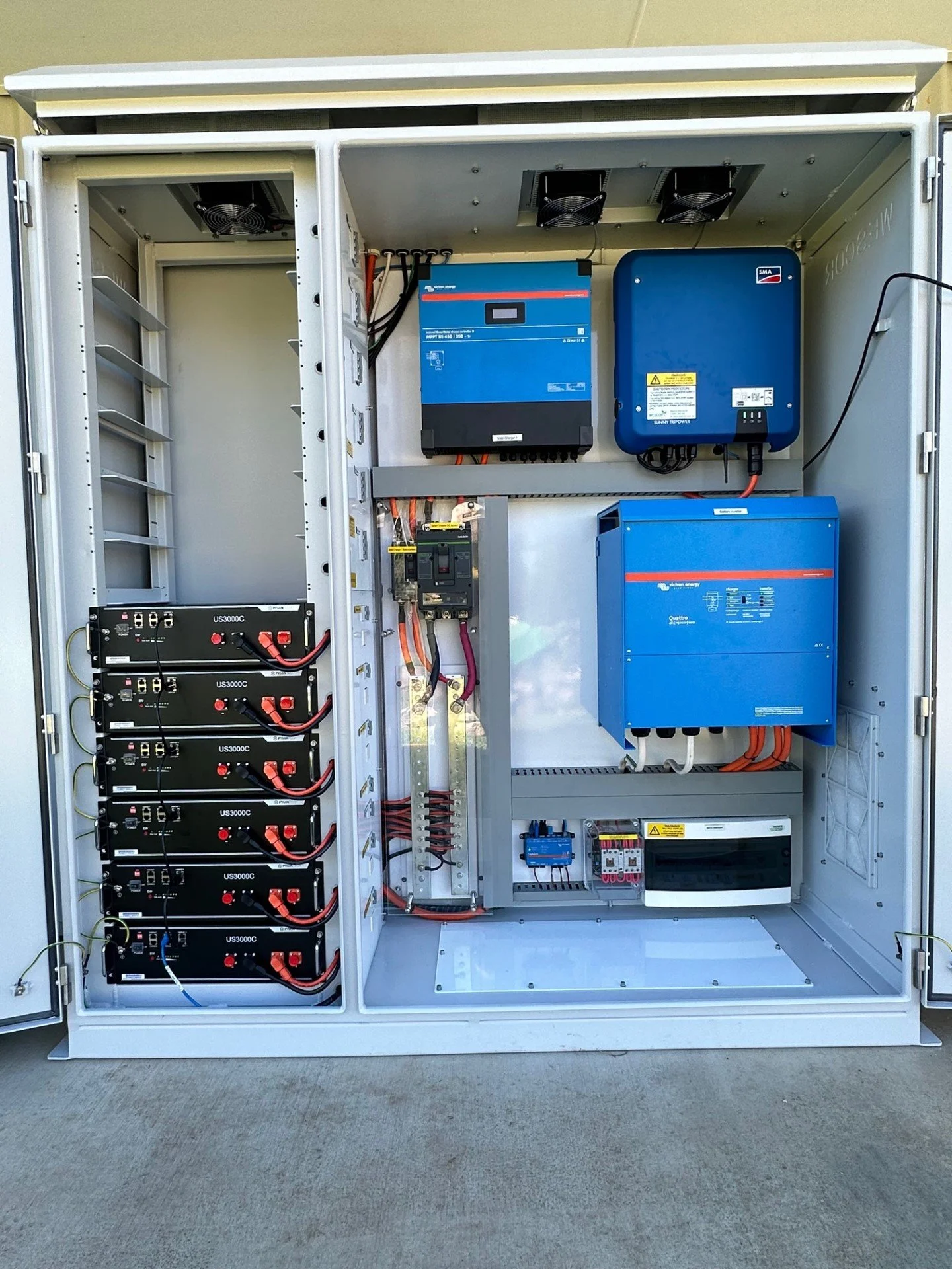 Equipment Enclosures — Wescor Electrical