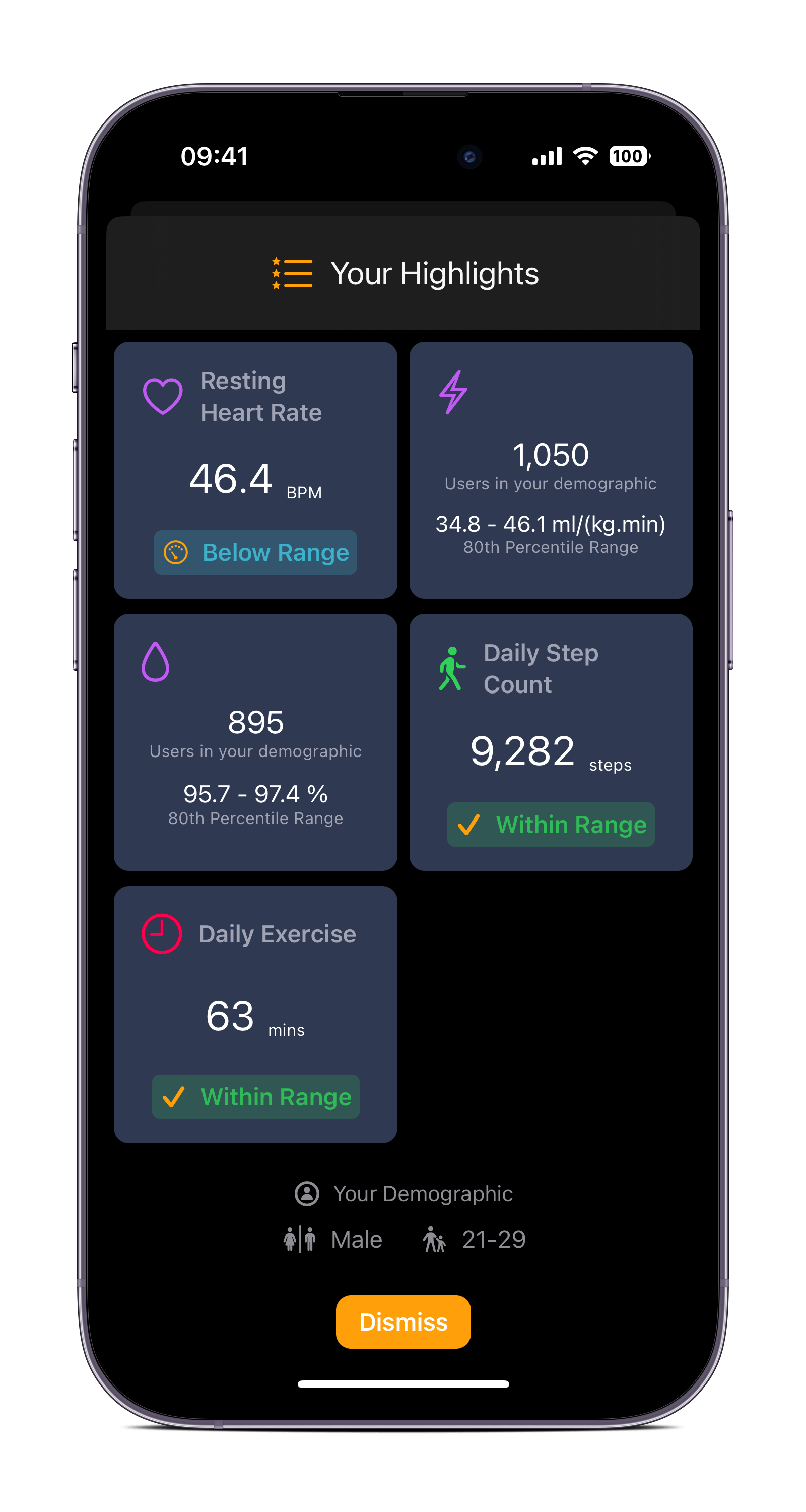 Health Hive — Helix Apps
