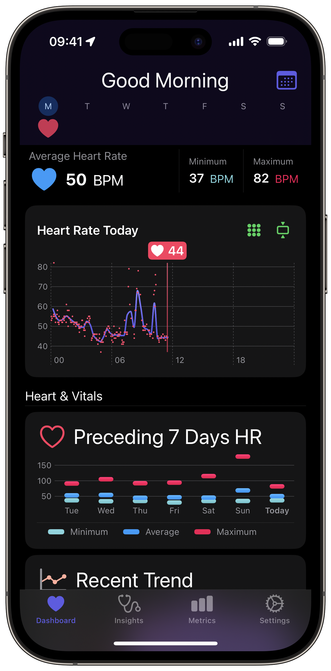 Heart Analyzer — Helix Apps