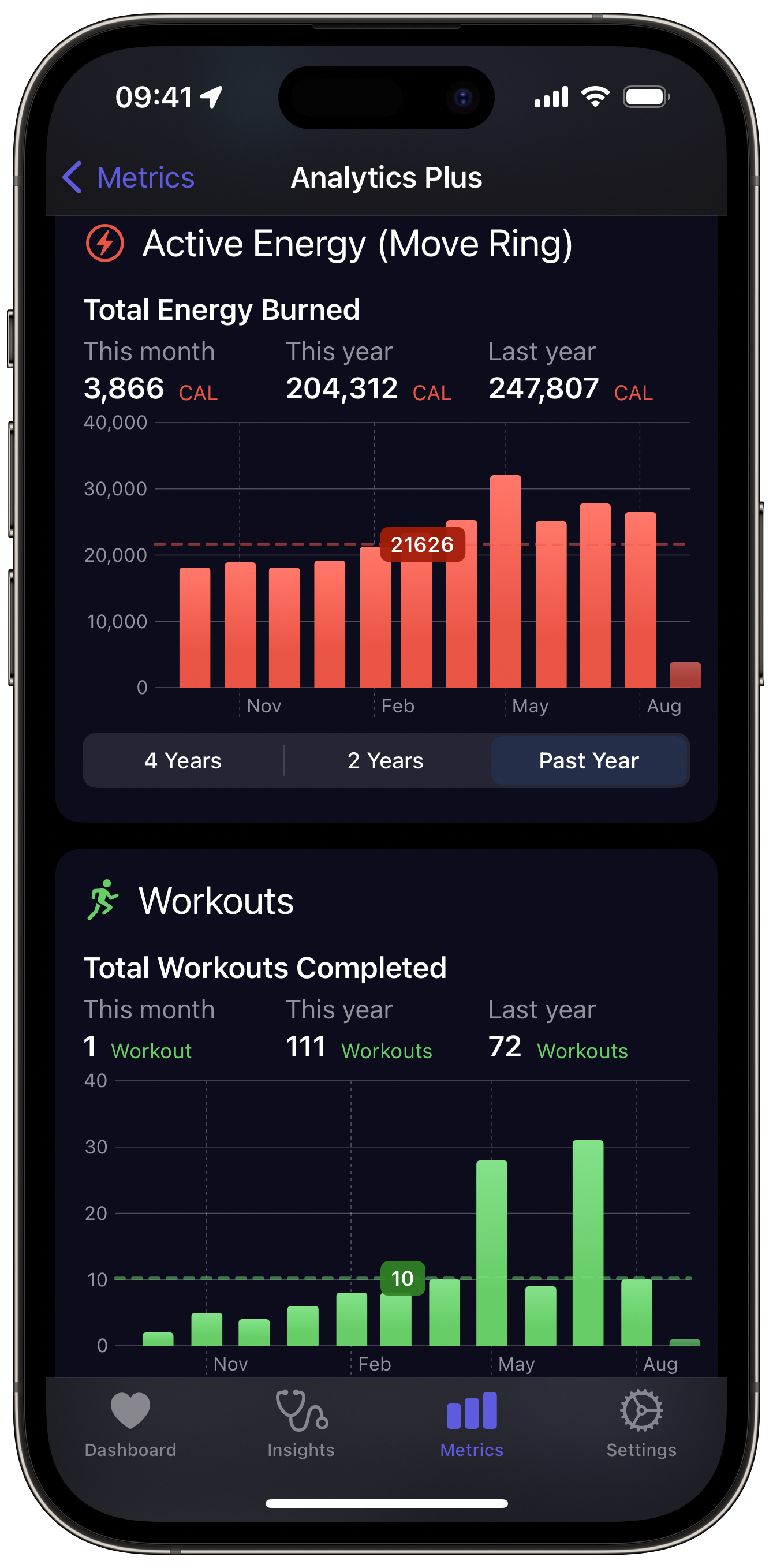Heart Analyzer — Helix Apps