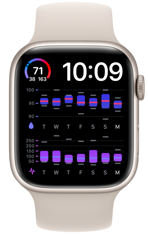 Heart Analyzer — Helix Apps