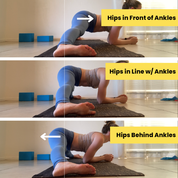 “Proper” Hip Alignment for Middle Splits — Dani Winks Flexibility
