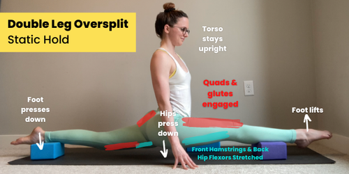 When (and How) to Start Working on Oversplits — Dani Winks Flexibility