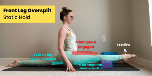 When (and How) to Start Working on Oversplits — Dani Winks Flexibility
