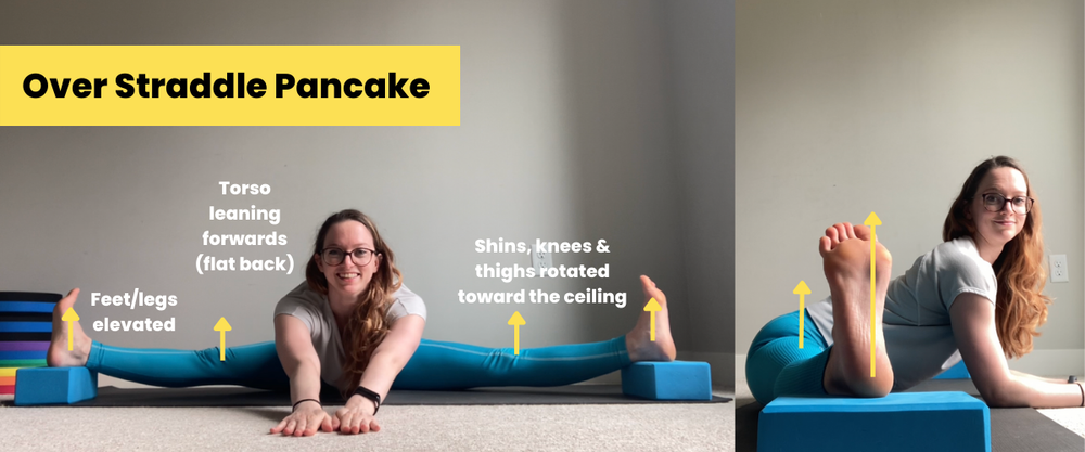 Straddle vs. Middle Split - What’s the Difference? — Dani Winks Flexibility