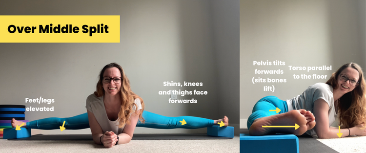 Straddle vs. Middle Split - What’s the Difference? — Dani Winks Flexibility