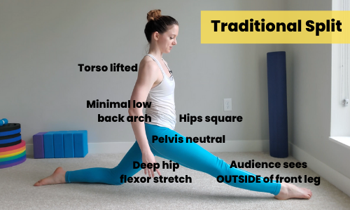 How to Fake a Split: The “Illusion” Split — Dani Winks Flexibility