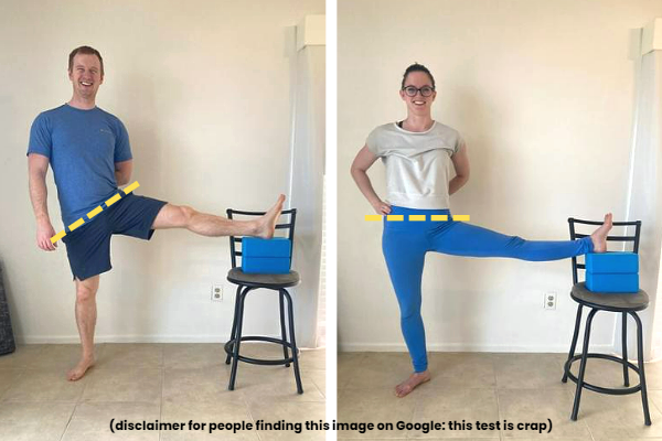 Is It Anatomically Possible for Me to Do the Middle Splits? — Dani ...