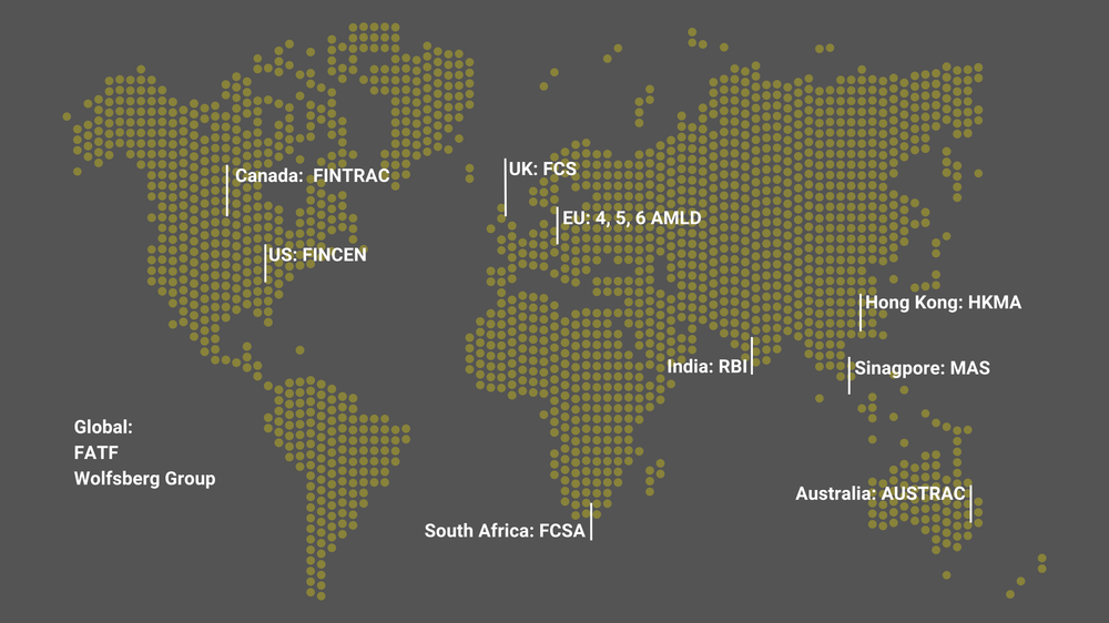Real-Time Adverse Media Screening — Castellum.AI