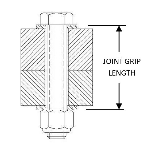 Threaded Fasteners — DesignJudges.com