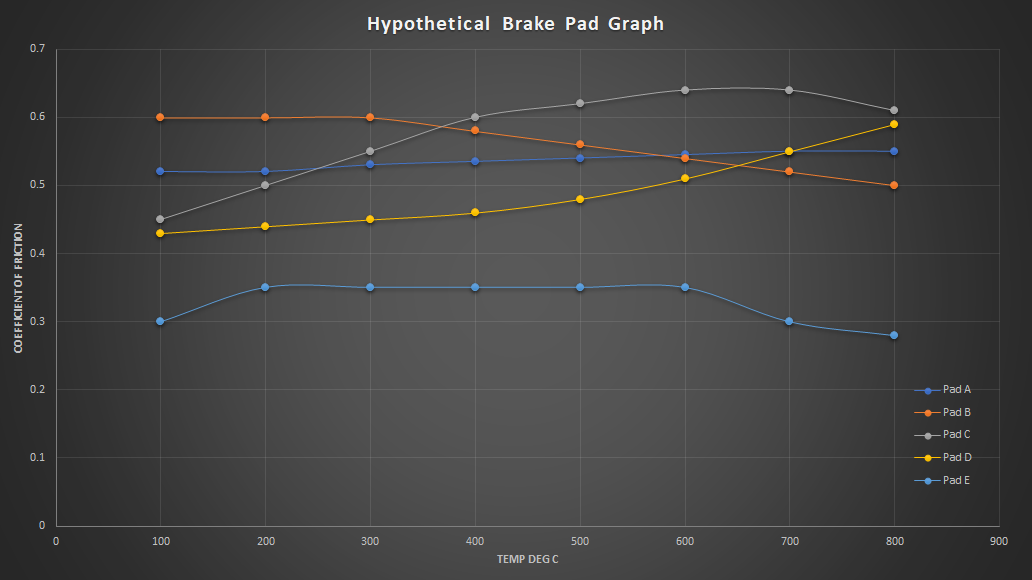 Hot Braking Topics — DesignJudges.com