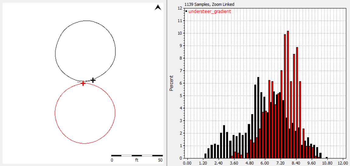 Four Ways To Use Data — DesignJudges.com