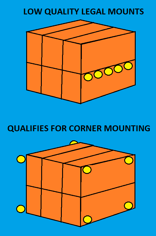 Guide To 2022 FSAE Frame Rule Changes — DesignJudges.com