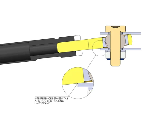 Rod Ends and Sphericals: How To — DesignJudges.com
