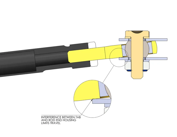 Rod Ends and Sphericals: How To — DesignJudges.com