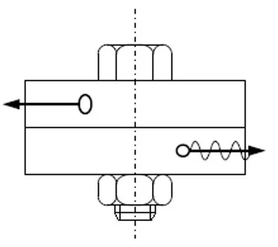 Threaded Fasteners — DesignJudges.com