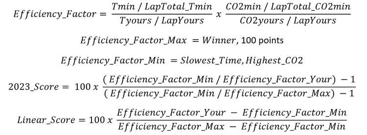 Early Notice of Proposed Efficiency Rule Change for Formula SAE 2024 ...