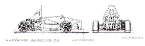 Aero Placement And Mounting — DesignJudges.com