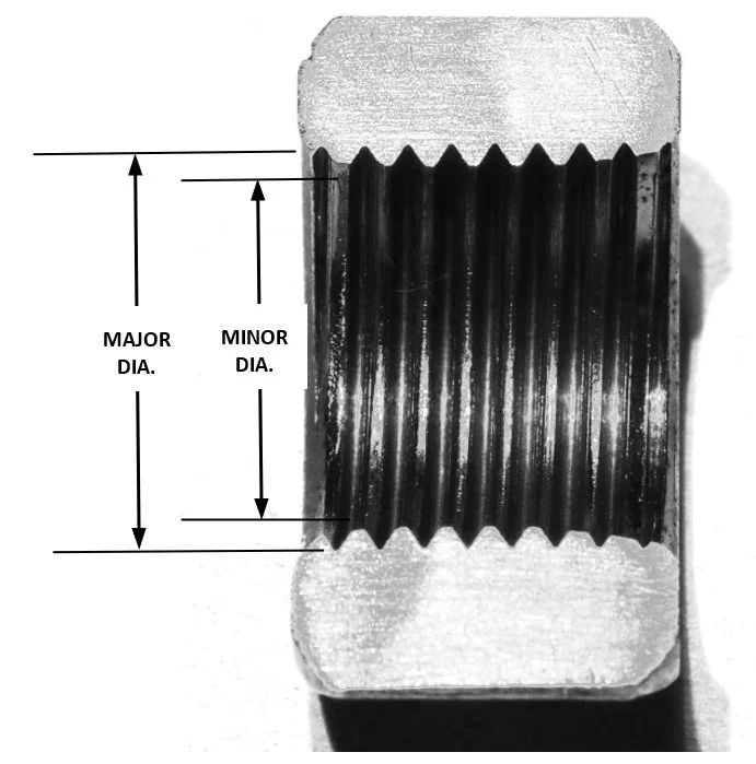 Threaded Fasteners — DesignJudges.com