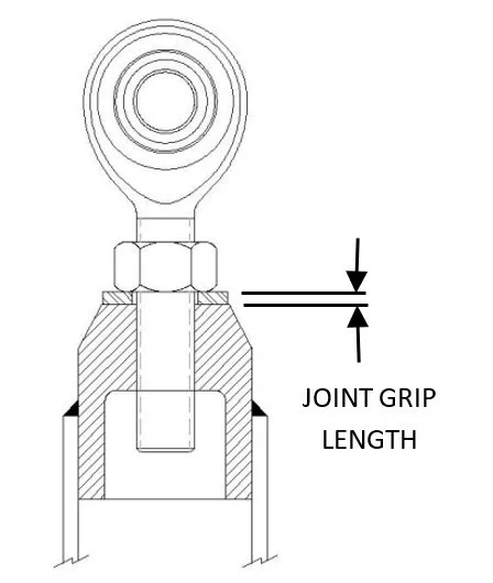 Threaded Fasteners — DesignJudges.com