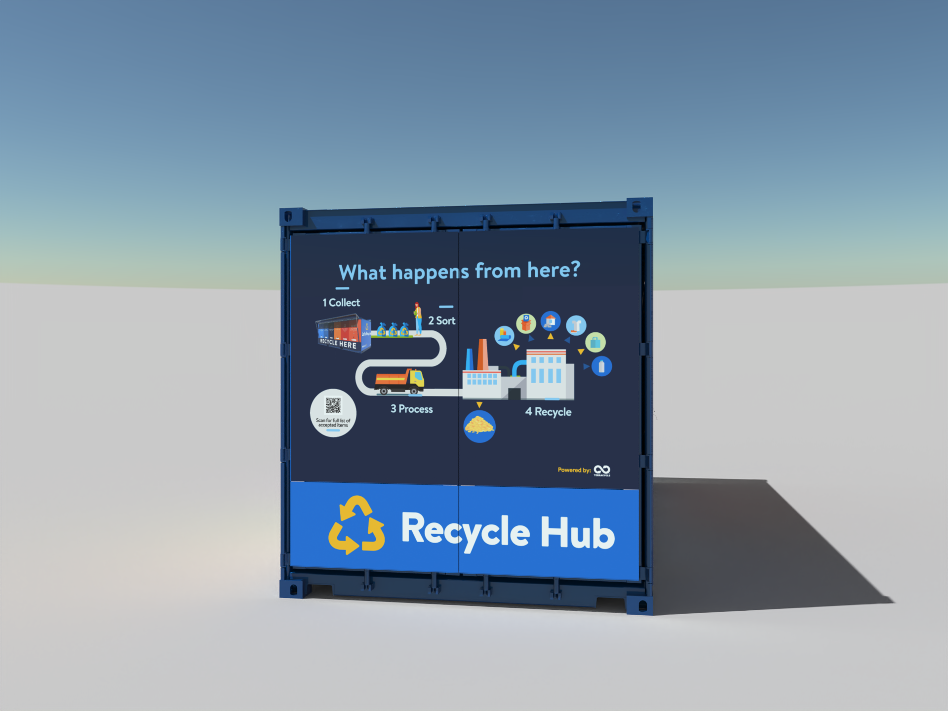 Recycling Hub — Evan Udelsman