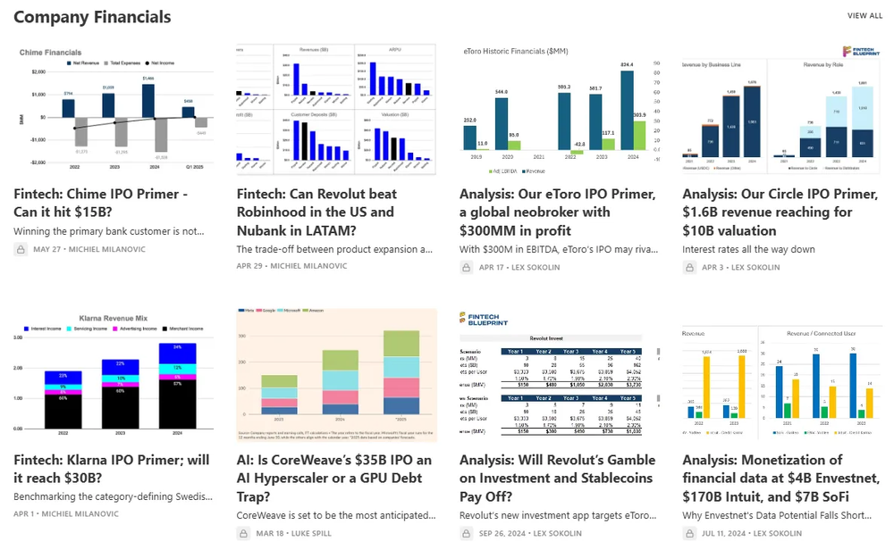 The Fintech Blueprint