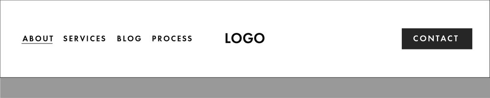 Simple Website Navigation Best Practices (+ Mistakes to Avoid) — Selah ...