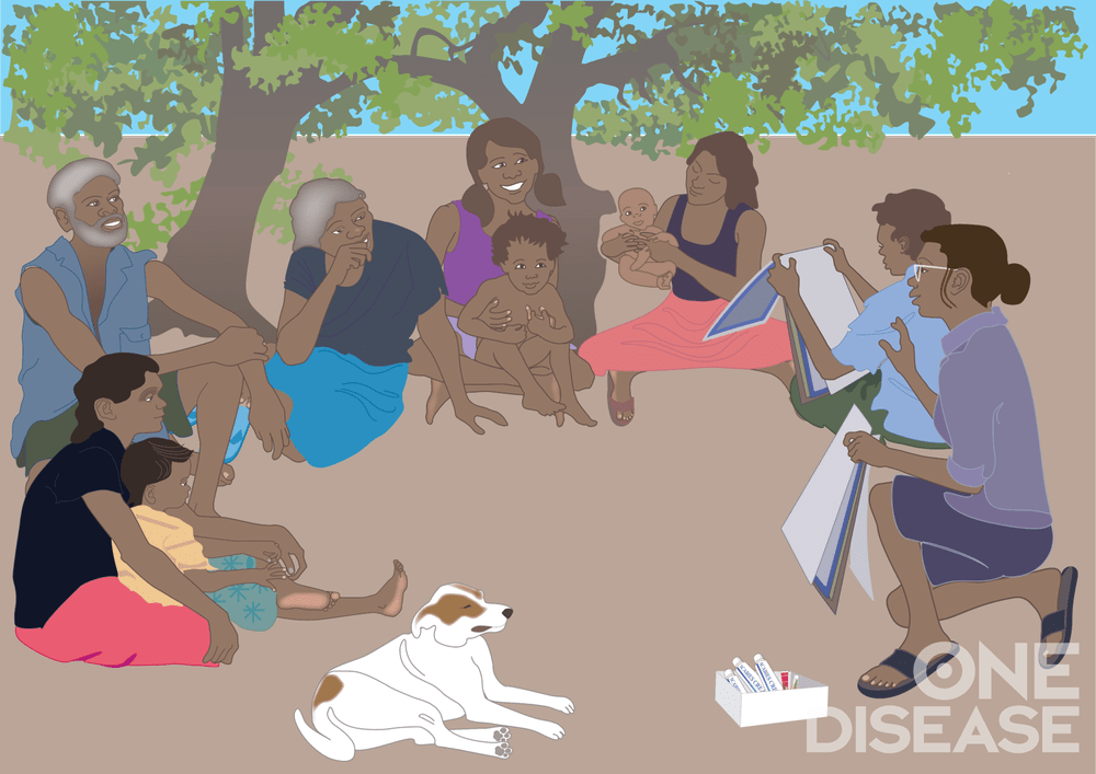 Resources — One Disease