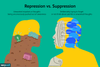 Repression vs. Suppression — Coach Dr. M