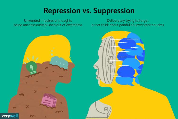 Repression vs. Suppression — Coach Dr. M