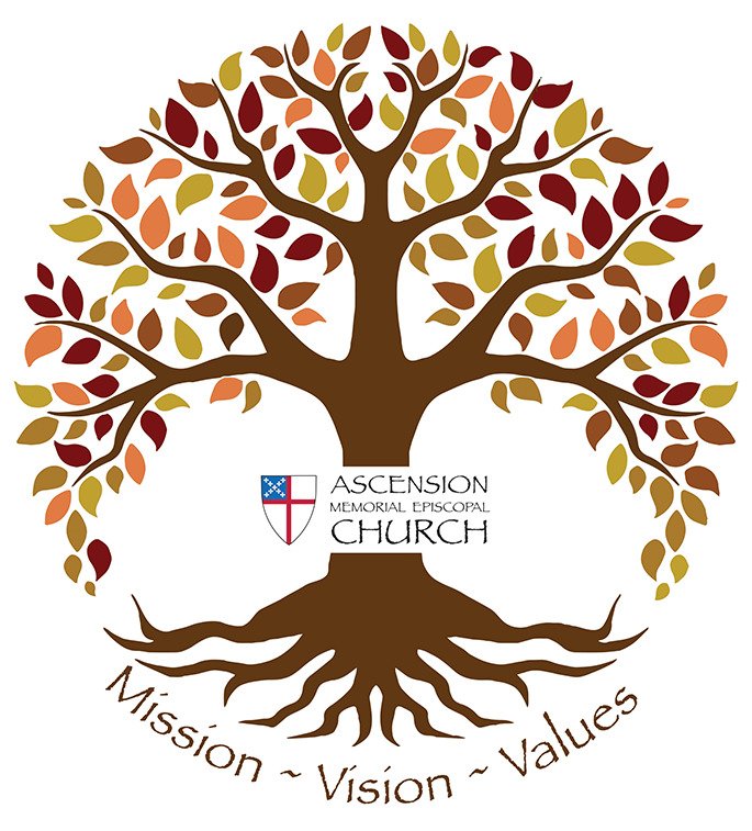 Mission Vision Values Discernment — Ascension Memorial Church, Ipswich