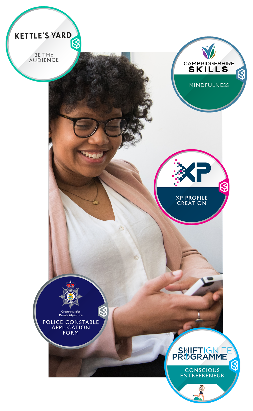 Recognise students capabilities, build motivation and differentiate ...