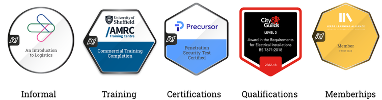 Navigatr Badge Framework — Navigatr