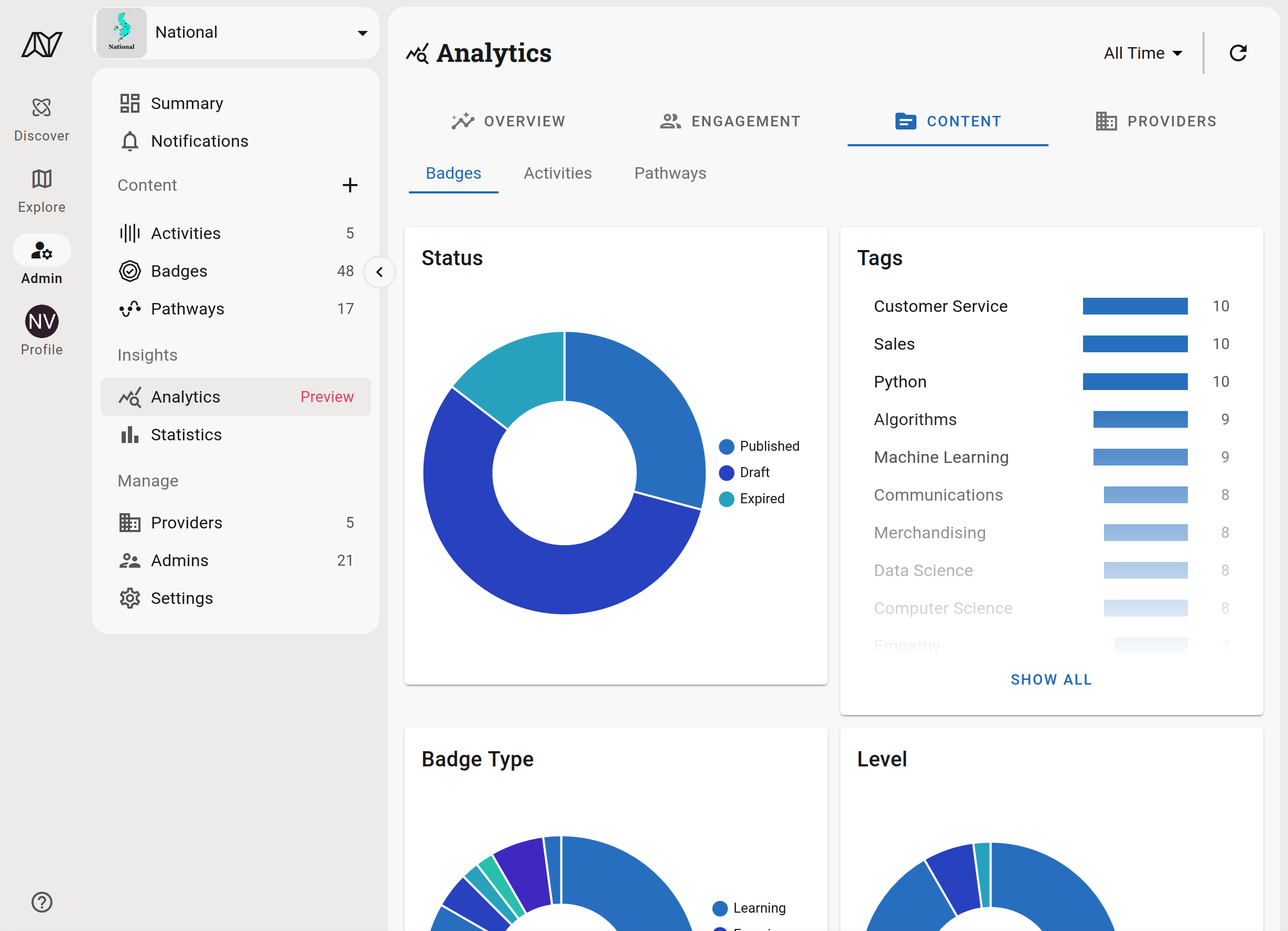 UK hosted digital badge pathways for local authorities and LEPs — Navigatr