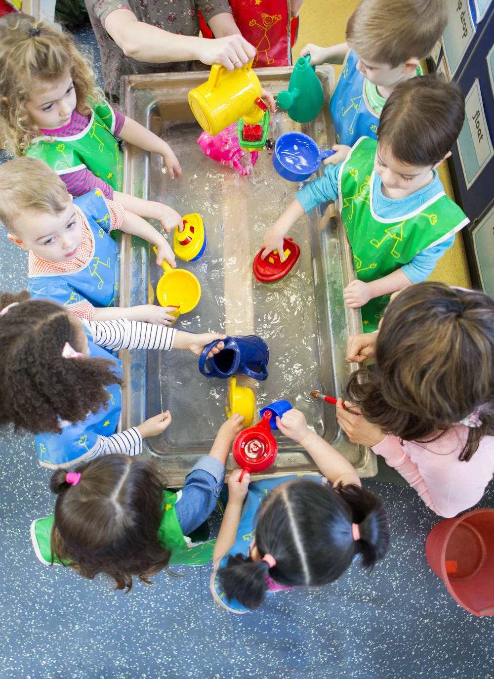 Connecticut Early Learning and Development Standards (CT ELDS) — Every ...