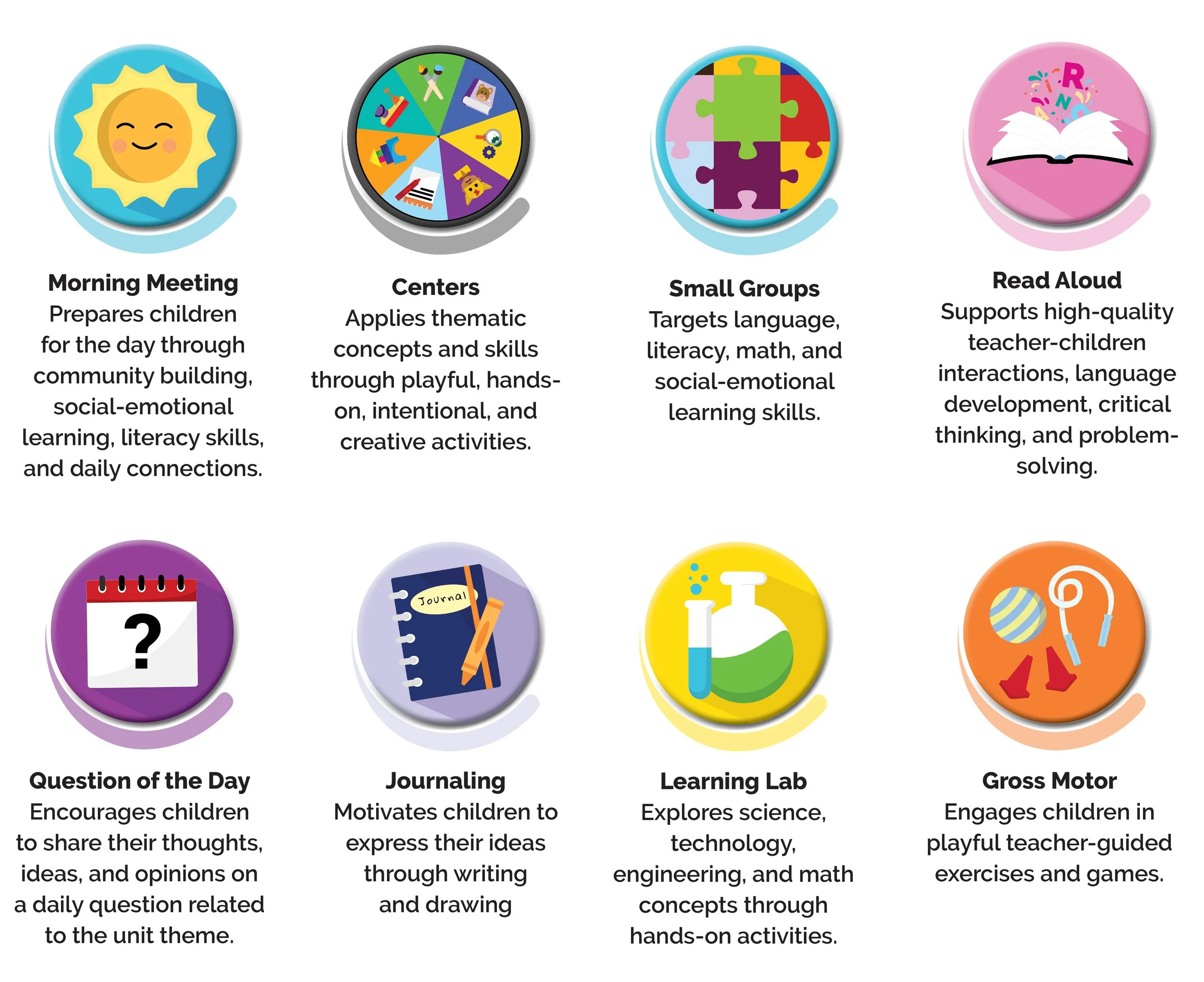 Every Child Ready Curriculum: Engaging Units & Comprehensive Components ...