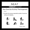The Power of Non-Exercise Activity Thermogenesis (NEAT) — AMRAP Fitness