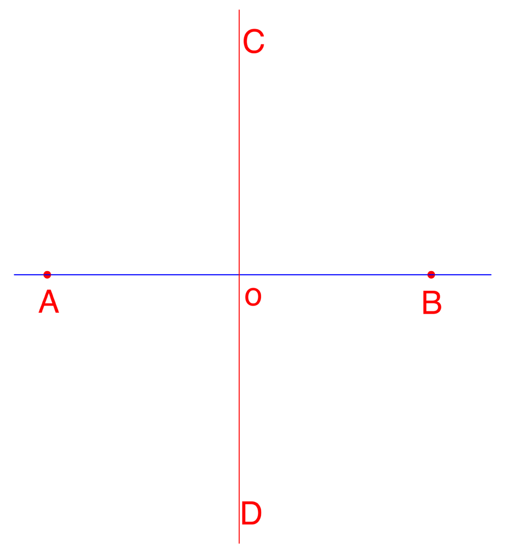 Basic Operations With the Compass; 1 The Bisector — Drawing Islamic ...