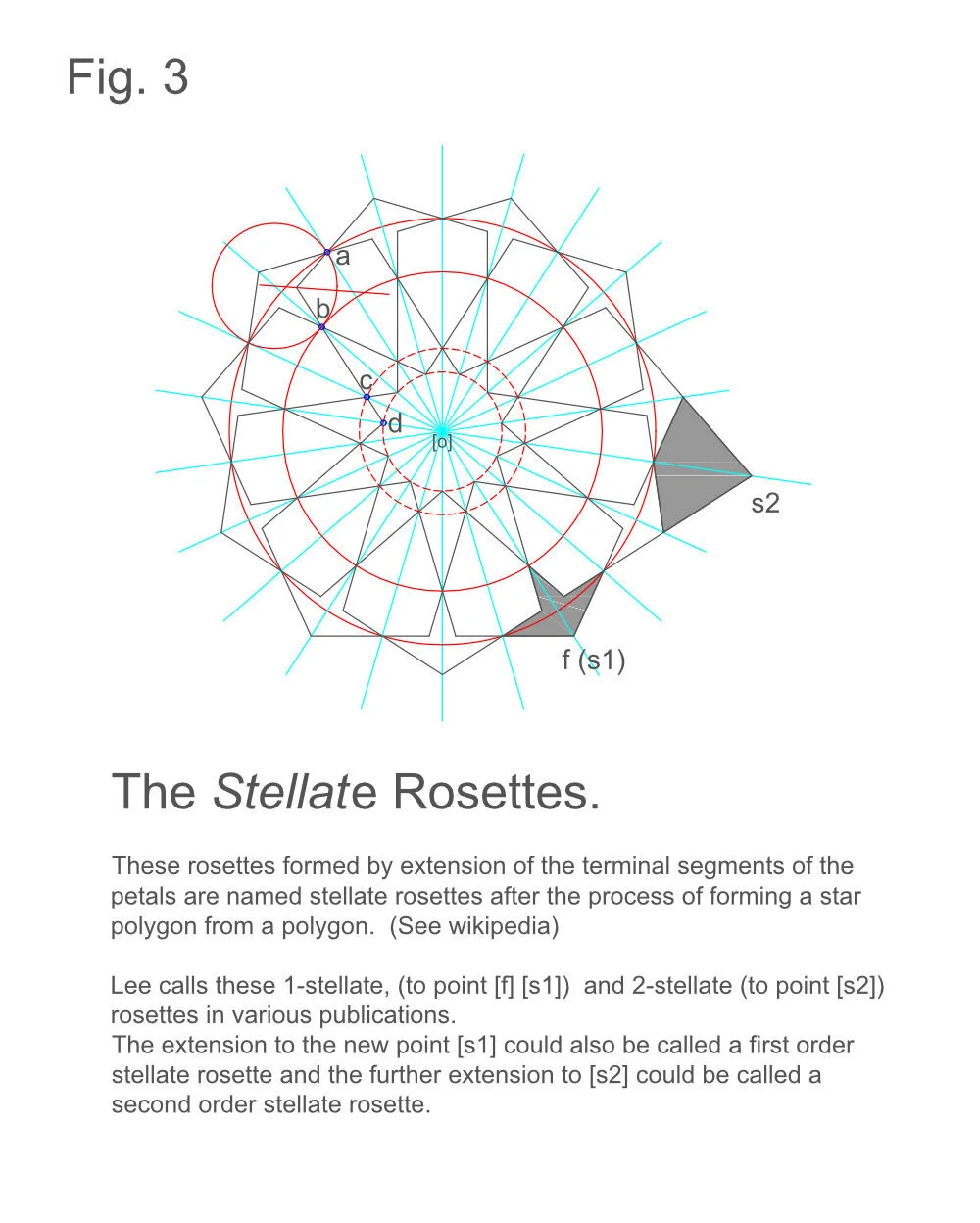 Drawing the Rosette of Islamic Geometric Art. Part 1- The Basic ...
