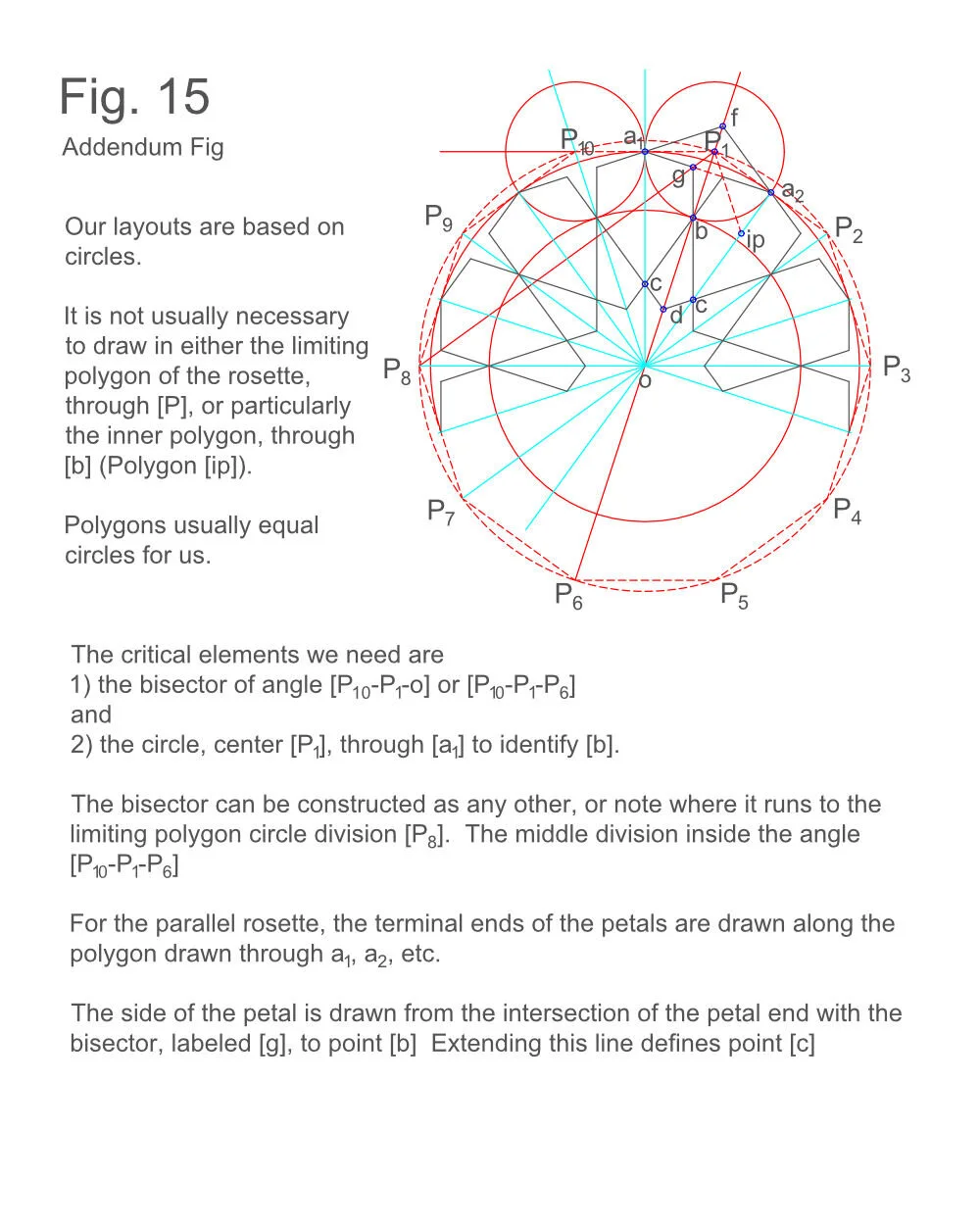 Drawing the Rosette of Islamic Geometric Art. Part 1- The Basic ...