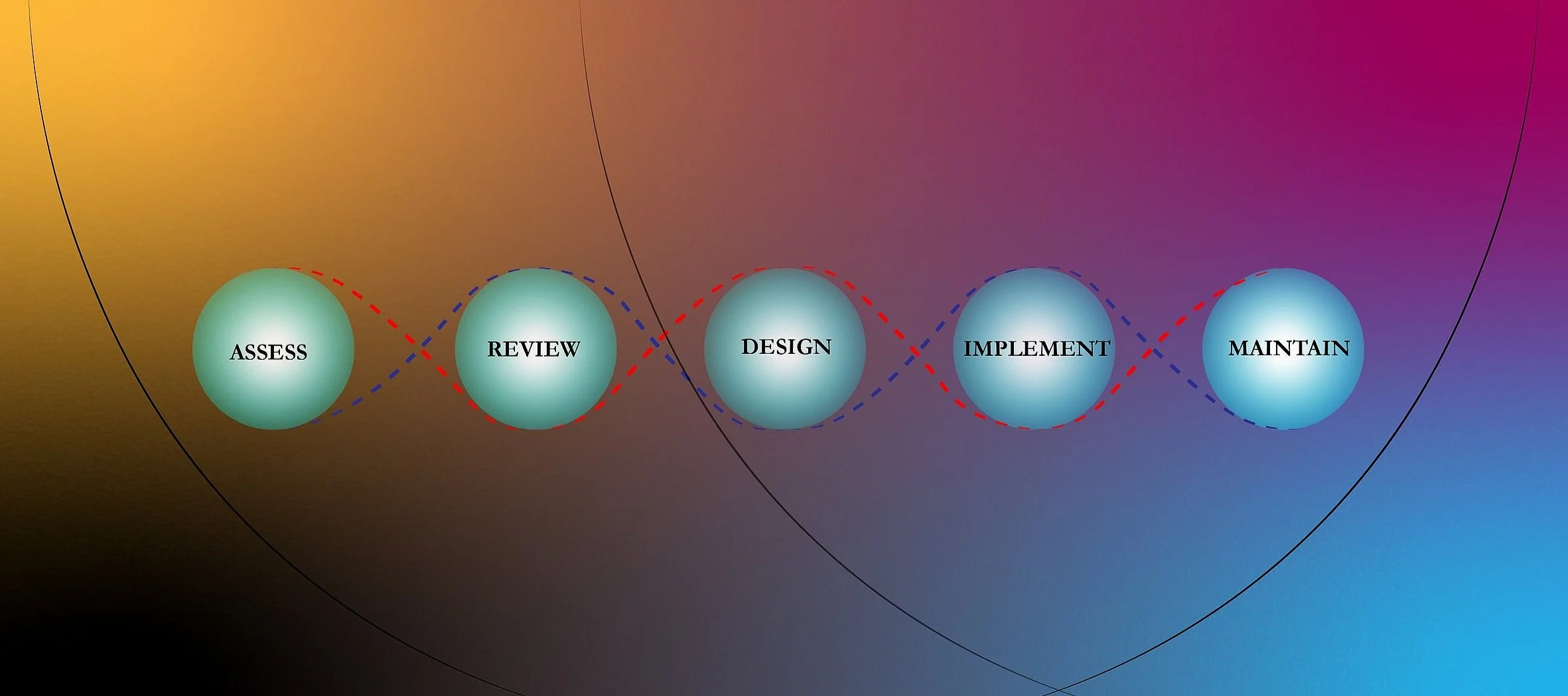 CASE STUDIES | FRsix