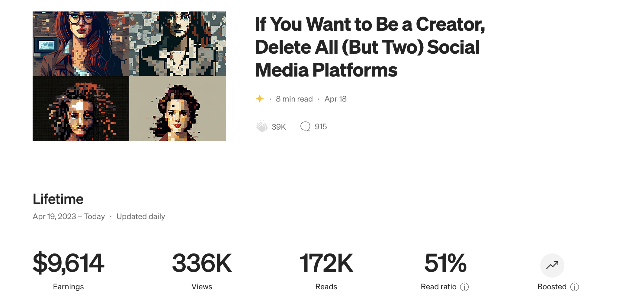 How Much Do Medium Writers Make: A Comprehensive Guide — Zulie Writes