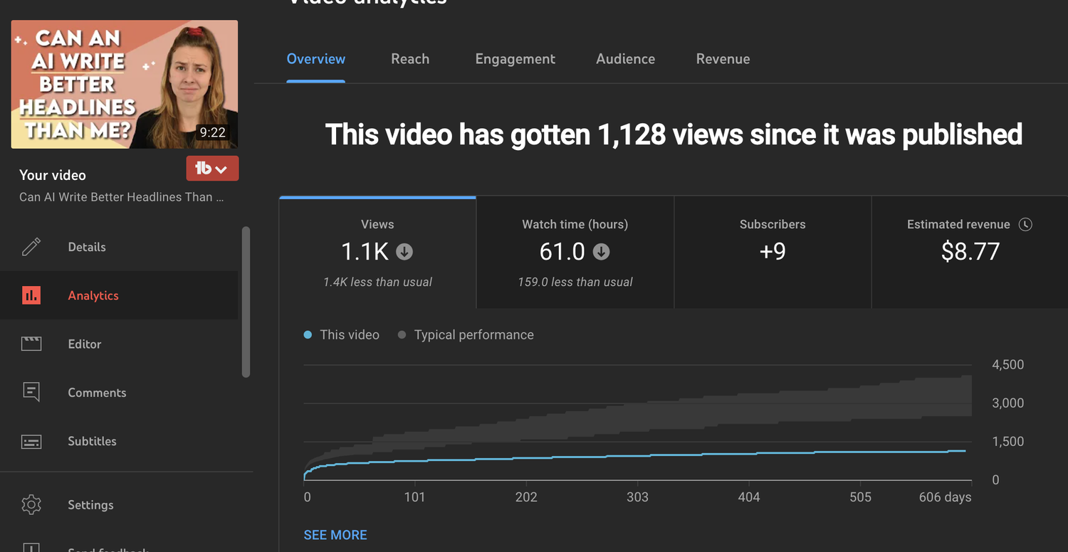 How Much Does YouTube Pay? — Zulie Writes