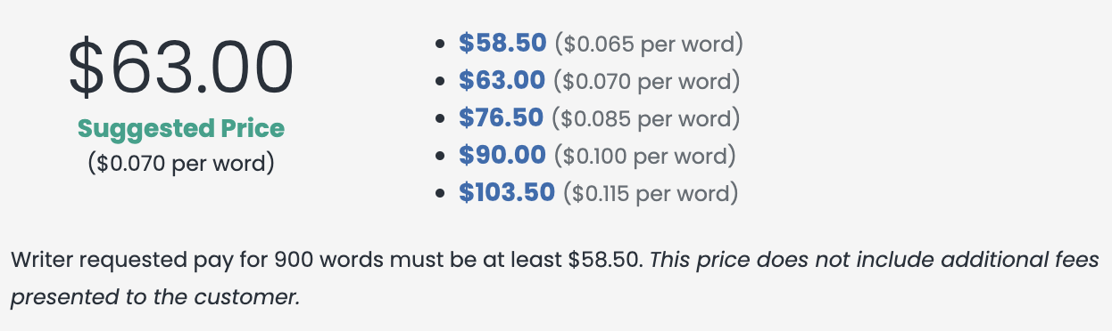I Tested 5 Writing Platforms That Pay Beginners — Zulie Writes