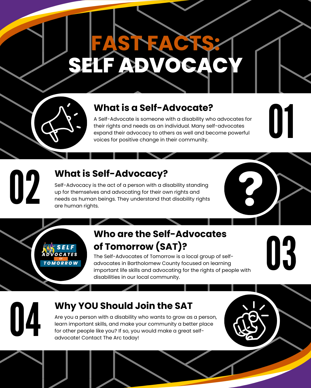 Empowered Voices: The Importance of Self-Advocacy for People with ...