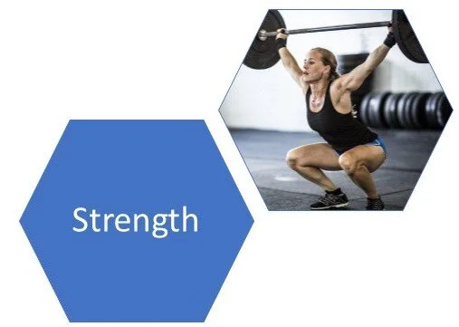 Athletic Traits - We all have them — Uncommon Health Bodywork