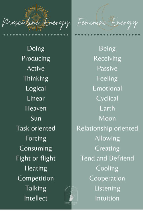 How to Balance Masculine Energy — Light of Pine